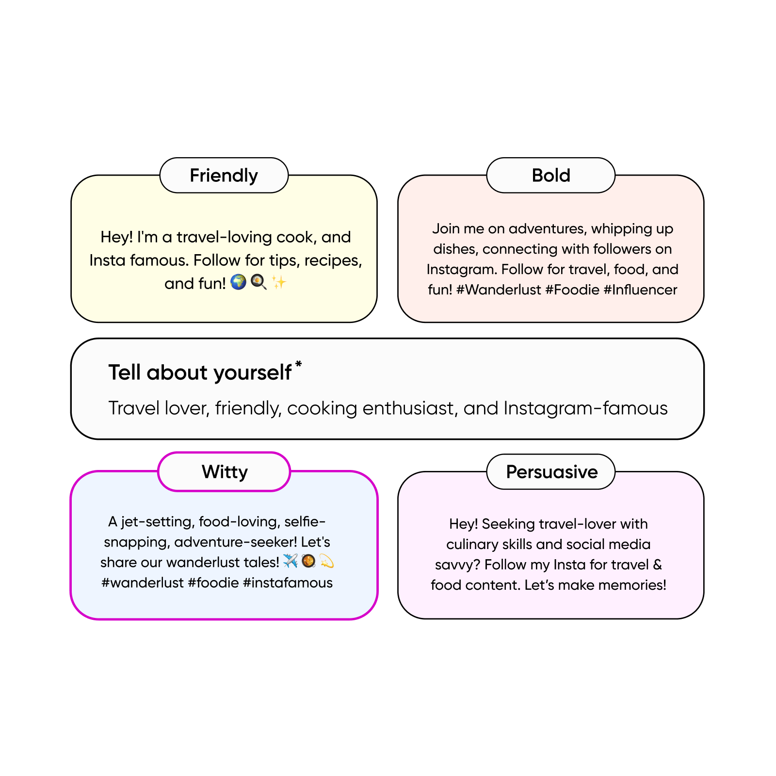 Free AI Bio Generator - Create a Professional Bio | Picsart